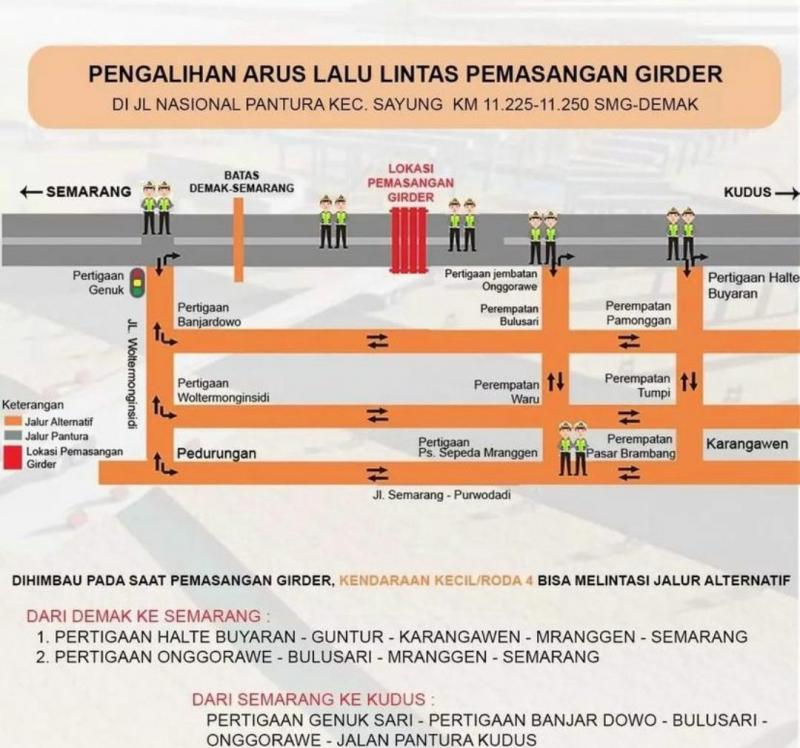 Mulai Hari Ini Ada Pengalihan Arus di Sekitar Jalan Semarang - Demak Mulai Hari Ini Ada Pengalihan Arus di Sekitar Jalan Semarang - Demak